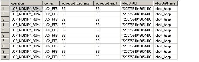 Minimal Logging changes in SQL Server 2008 | Microsoft Community Hub