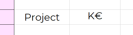 An unexpected padding at the bottom of a cell when text is vertically ...