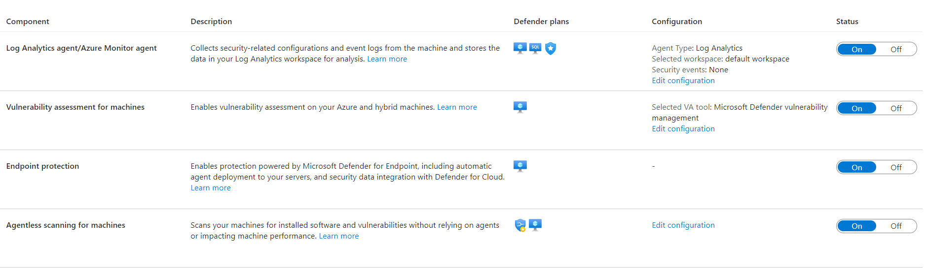 Microsoft Defender For Server Endpoint Protection Disable Microsoft