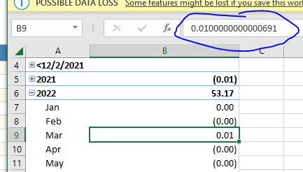 Why does excel data go from 2 decimals raw data to 7+ decimals when made into pivot table ...