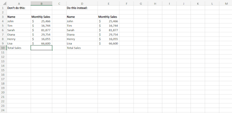 Introducing Formula Suggestions | Microsoft Community Hub