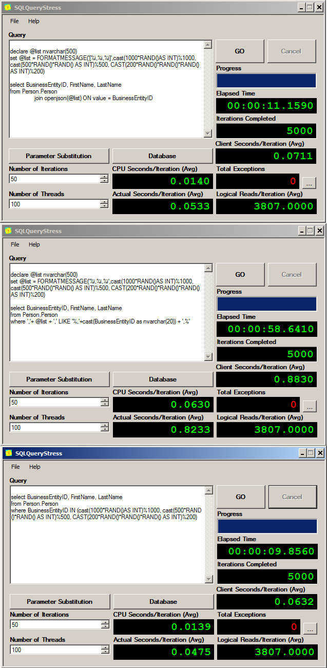 OPENJSON - one of best ways to select rows by list of ids | Microsoft Community Hub