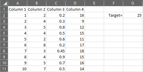 Find Best Combination of Values in Different Columns Closest to Target Value | Microsoft ...