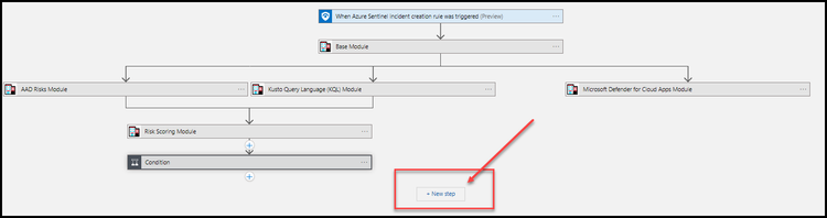 Introducing the Microsoft Sentinel Triage Assistant (STAT) | Microsoft Community Hub