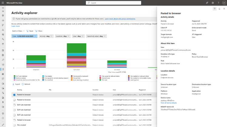 Prevent data leak through web apps with Microsoft Purview Data Loss Prevention | Microsoft ...