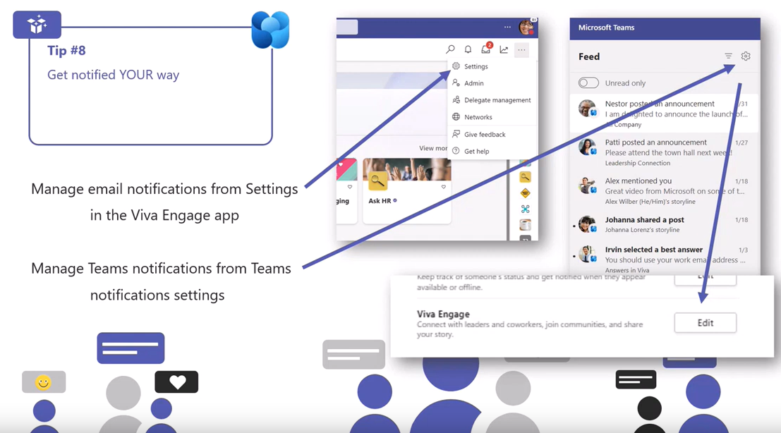 Yammer/Viva Engage Notifications in Teams | Microsoft Community Hub