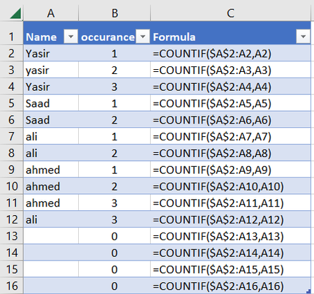 COUNTIF FUNCTION DOESN'T WORK IN TABLE FORMAT WITH ENTRY FORM | Microsoft Community Hub