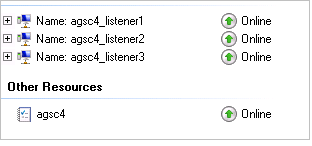 How to create multiple listeners for same availability group (Goden Yao ...