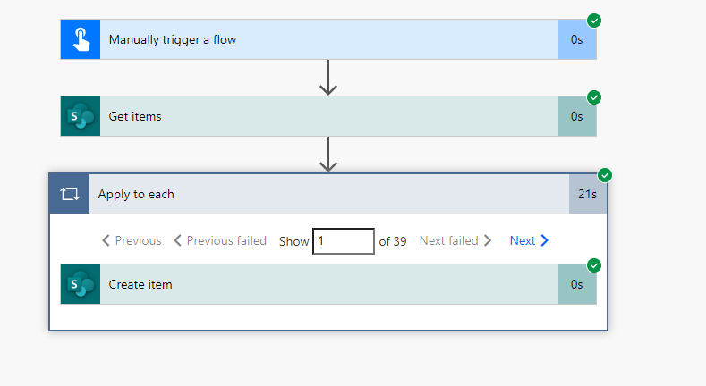 Transfer data from a List to another List on a seperate Sharepoint site | Microsoft Community Hub