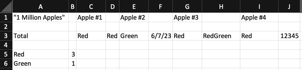 Dem Apples | Microsoft Community Hub