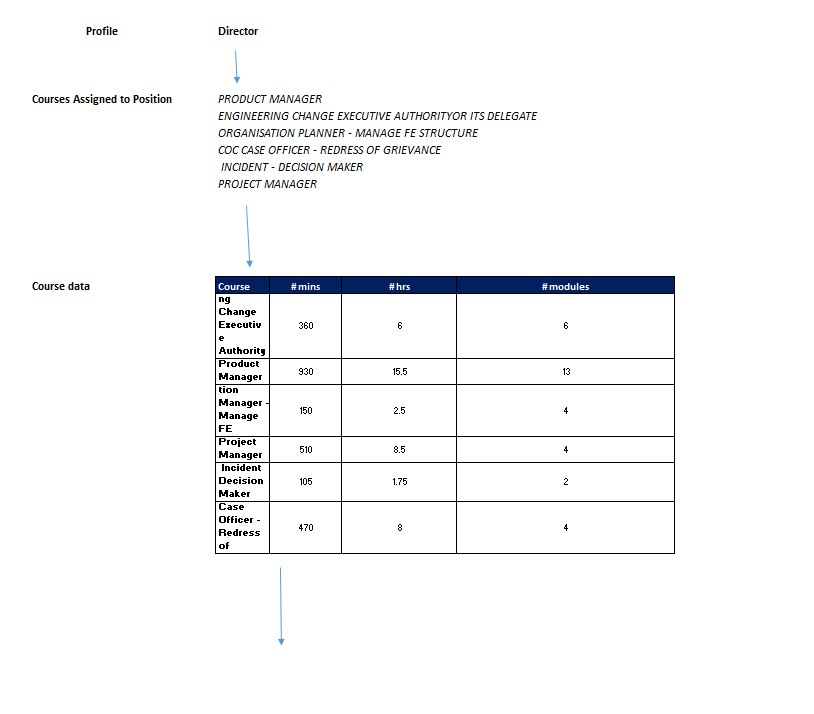 Excel Data Extraction Microsoft Community Hub