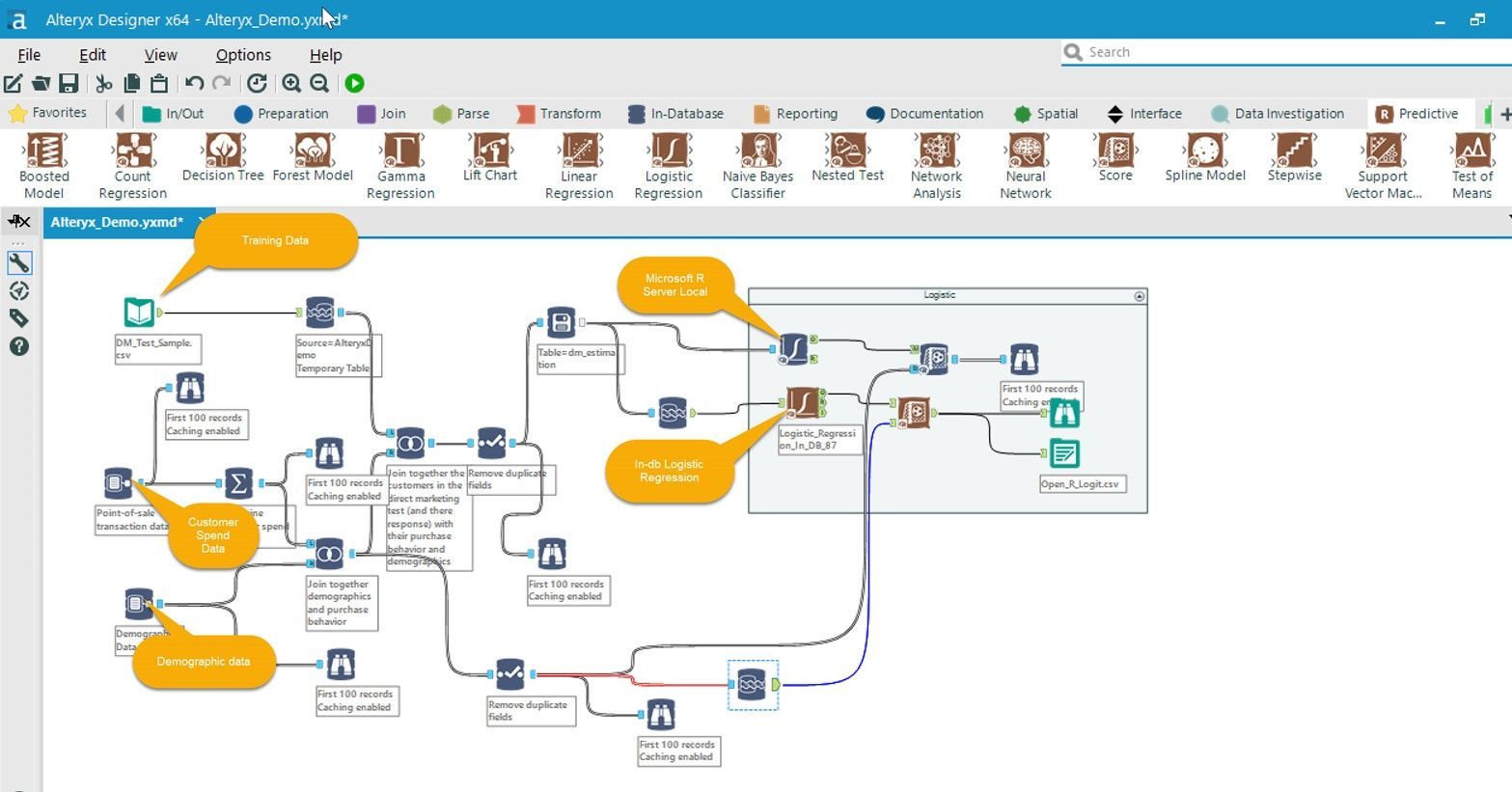 Leveraging Microsoft R and in database analytics of SQL Server with R ...
