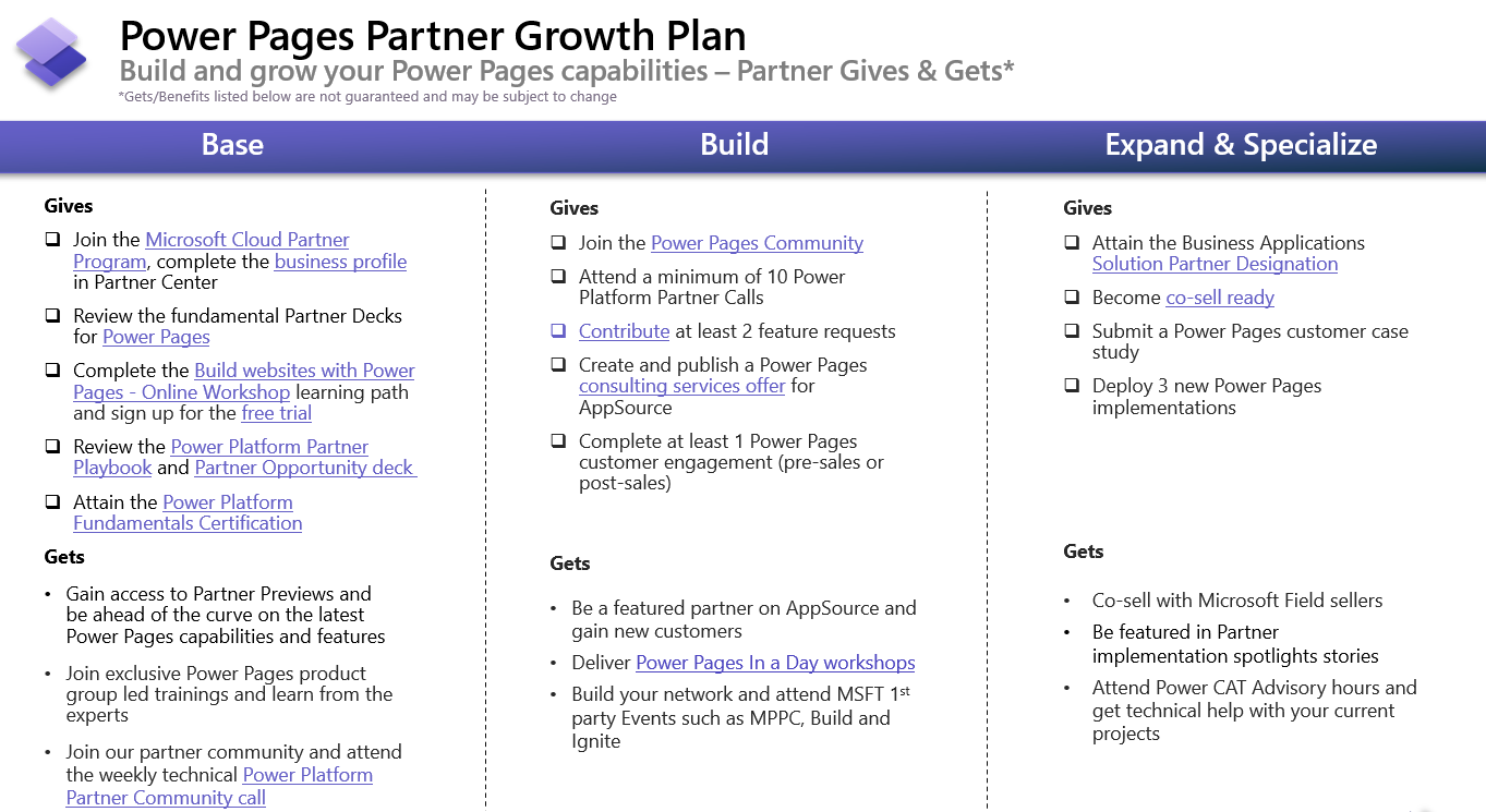 Announcing the new Power Pages Partner Growth Plan! | Microsoft ...