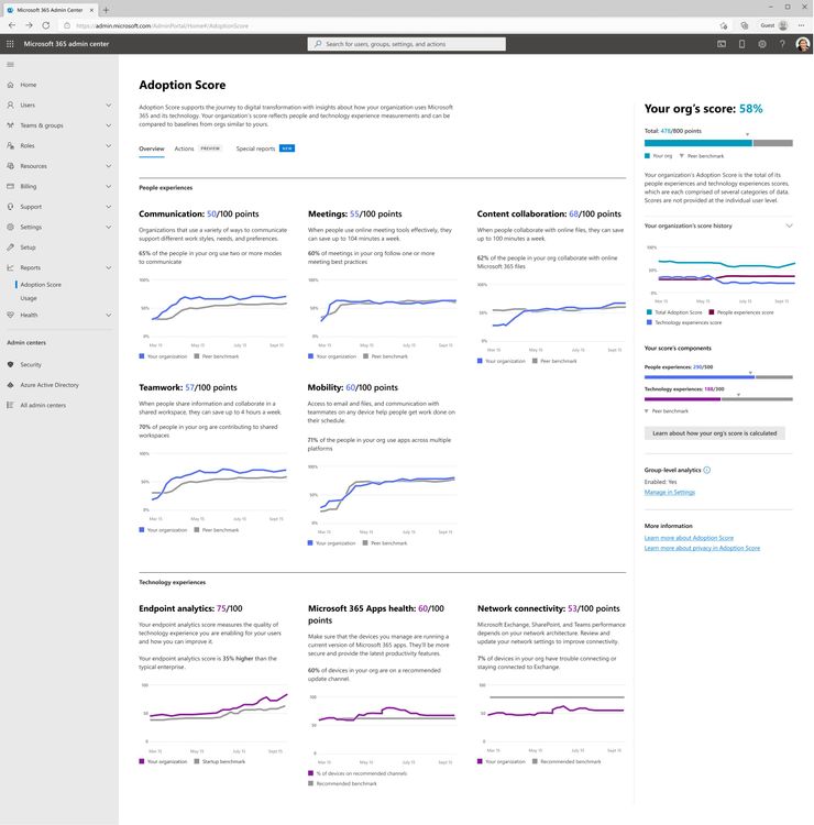 What’s new with Adoption Score and Experience insights in the Microsoft 365 admin center ...