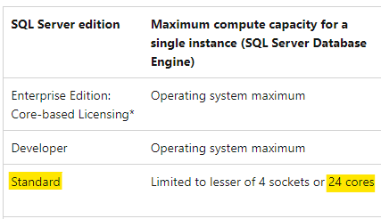 SQL Server Standard Core compute capacity limit - Licensing | Microsoft ...