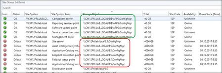 Exploring Configuration Manager Automation Fundamentals – PowerShell Cmdlets | Microsoft ...