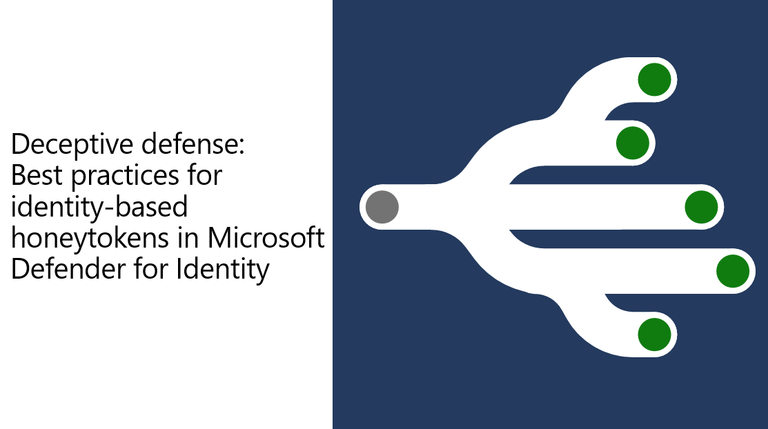 Deceptive defense: best practices for identity based honeytokens in ...