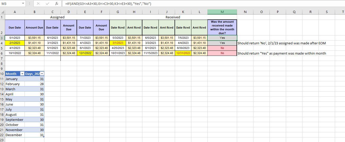 Formula to include EOM calculation to specific dates | Microsoft ...