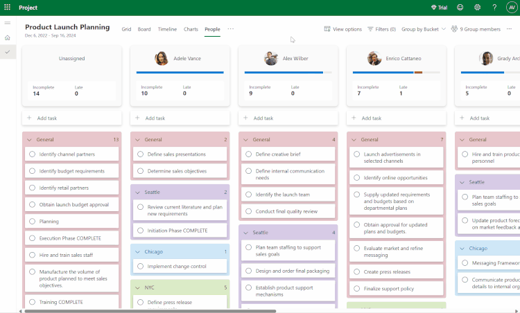 Goals in Project for the web | Microsoft Community Hub