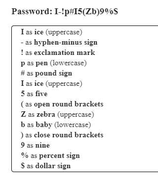 Provide a spelling alphabet guide in LAPS password retreival UI ...