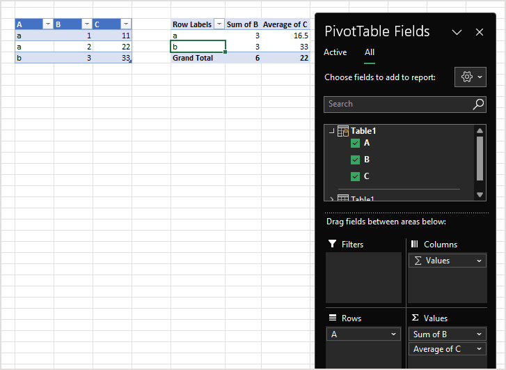 Fields from table not appearing in Pivot | Microsoft Community Hub