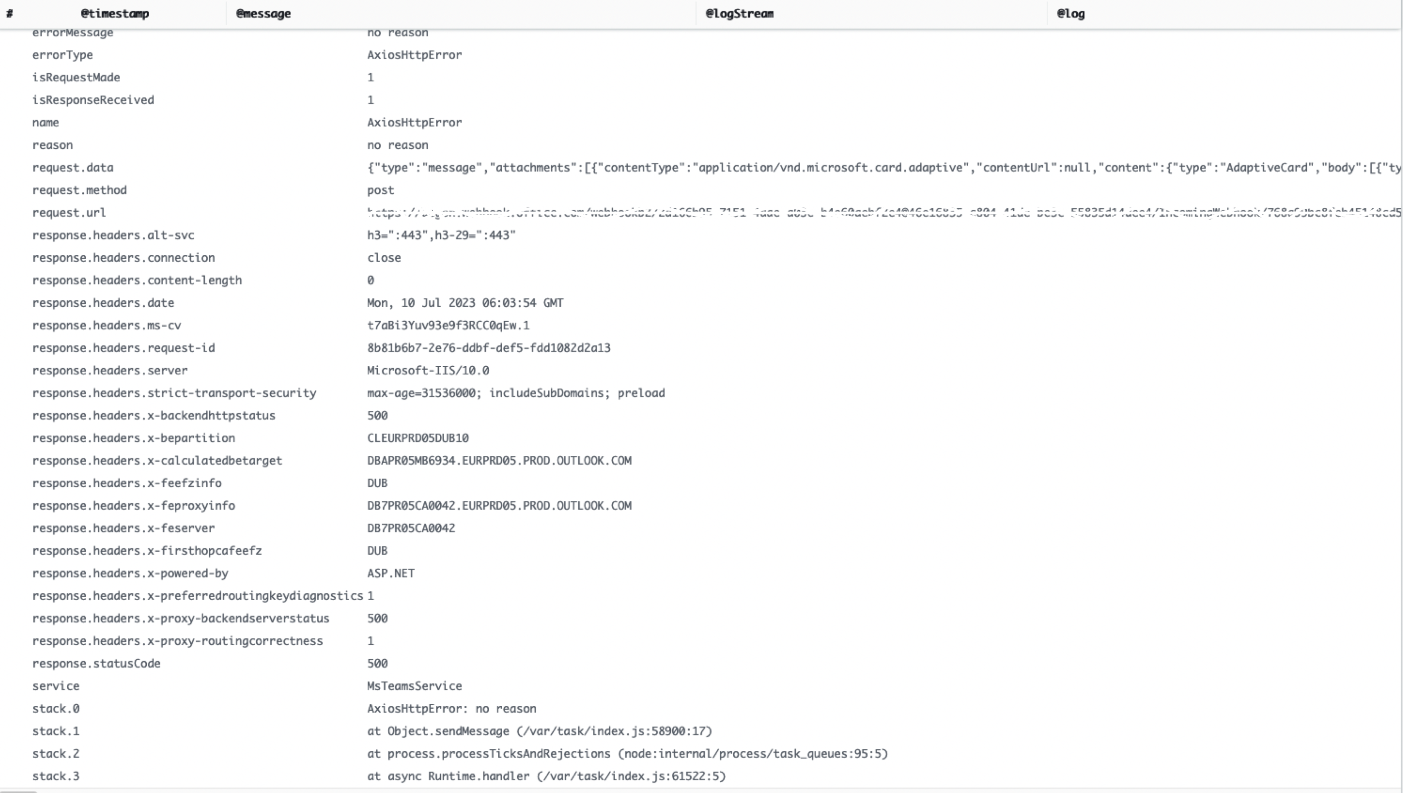 Webhook connector returns 500 error from AWS Lamda | Microsoft Community Hub