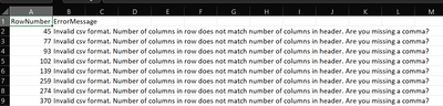 Invalid CSV format - number of col in rows do not match number of columns in headers-missing ...