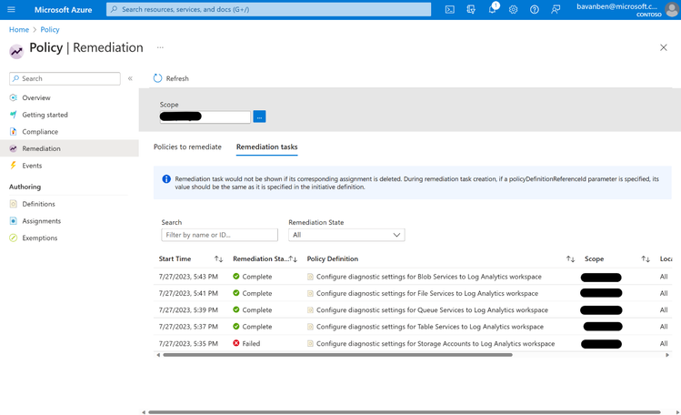 Use PowerShell to Remediate Non-Compliant Policy Definitions | Microsoft Community Hub