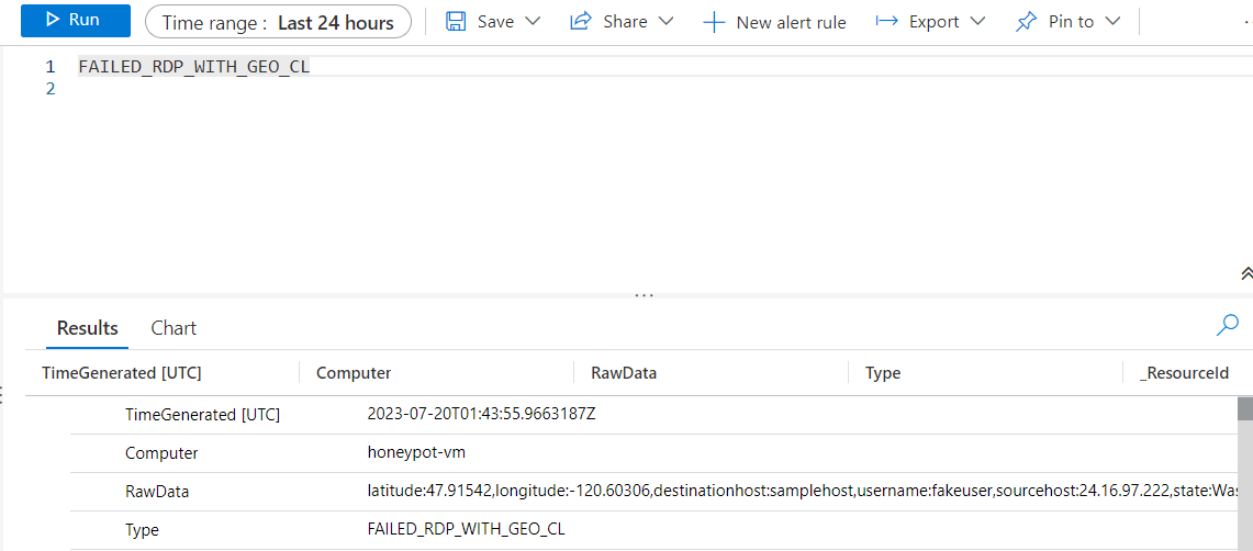 How to extract fields from Custom logs raw data? | Microsoft Community Hub