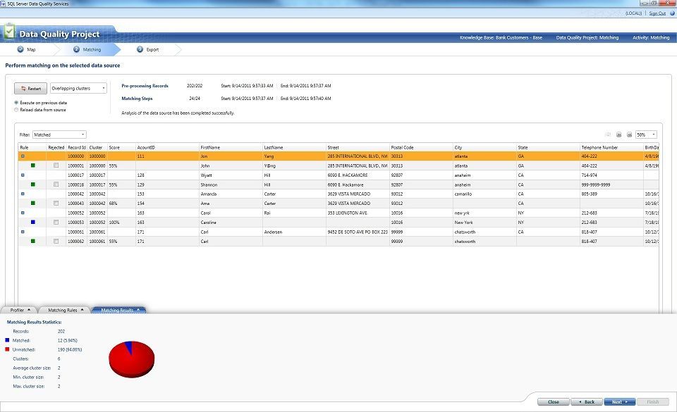 Introduction to Data Quality Services Data Matching | Microsoft ...