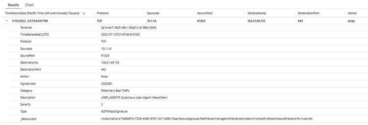 Taking Azure Firewall IDPS on a Test Drive | Microsoft Community Hub