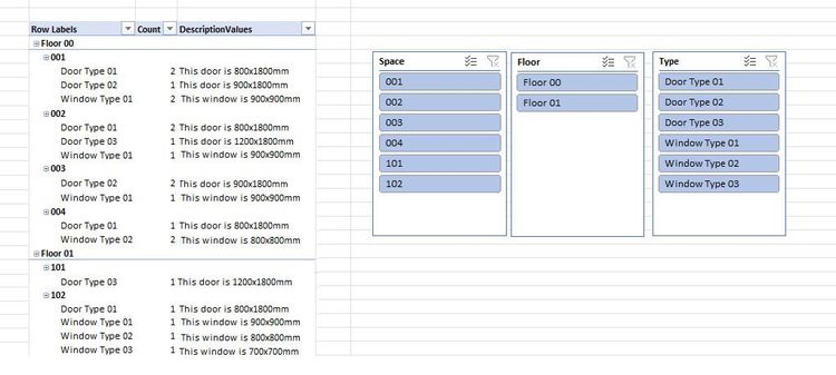 Excel Power Query/Data Model with Many to Many Relationship and Text Values in Pivot Table ...