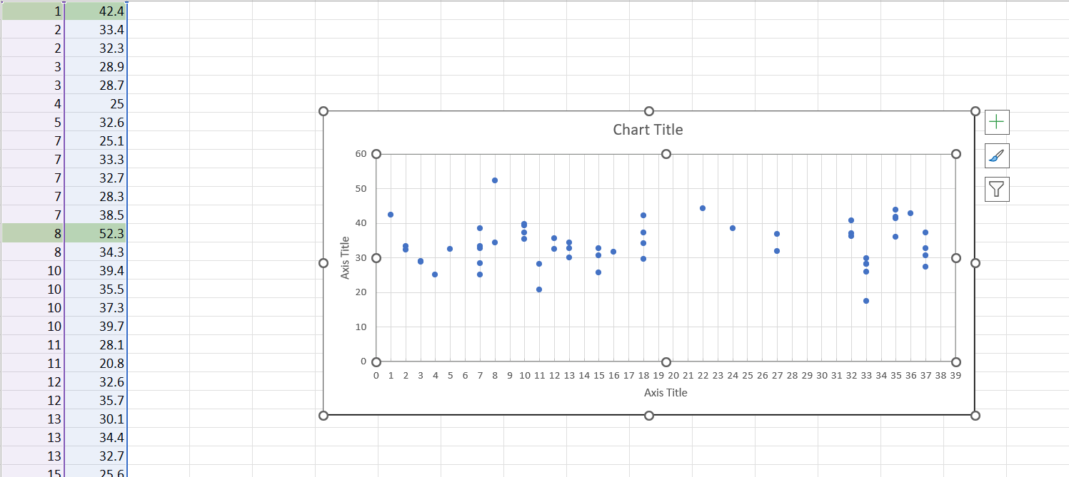 Scatterplot x-axis not plotting correctly. | Microsoft Community Hub