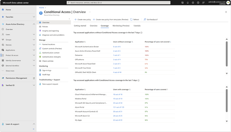 Conditional Access Overview and Templates are now Generally Available ...
