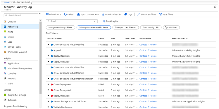 Monitorando Recursos Criados na Azure com Kusto Query Language (KQL) e ...