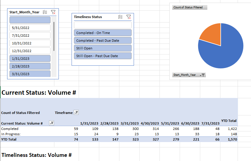 Removing Dates From Slicer Via Vba Microsoft Community Hub