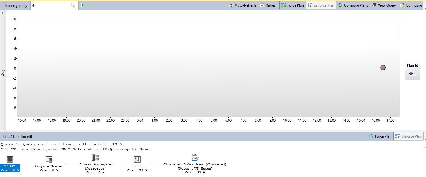 Lesson Learned 414 Demystifying Execution Plans And Query Optimization In Azure Sql Database