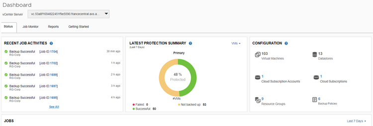 Protecting Azure Vmware Solution Vms And Datastores On Azure Netapp