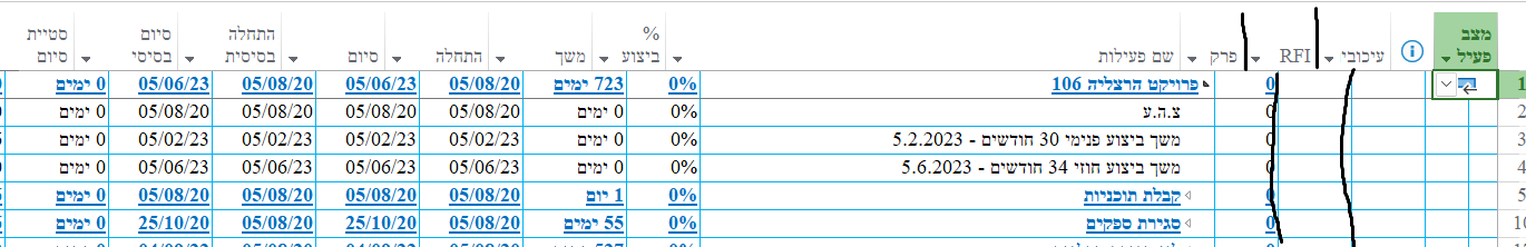 MSP PRO 2021 | Microsoft Community Hub