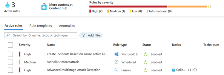 Implementing Microsoft Sentinel and Two simulated threats from scratch ...
