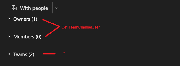 Teams Shared Channel PowerShell, Retrieve Members and Teams | Microsoft ...