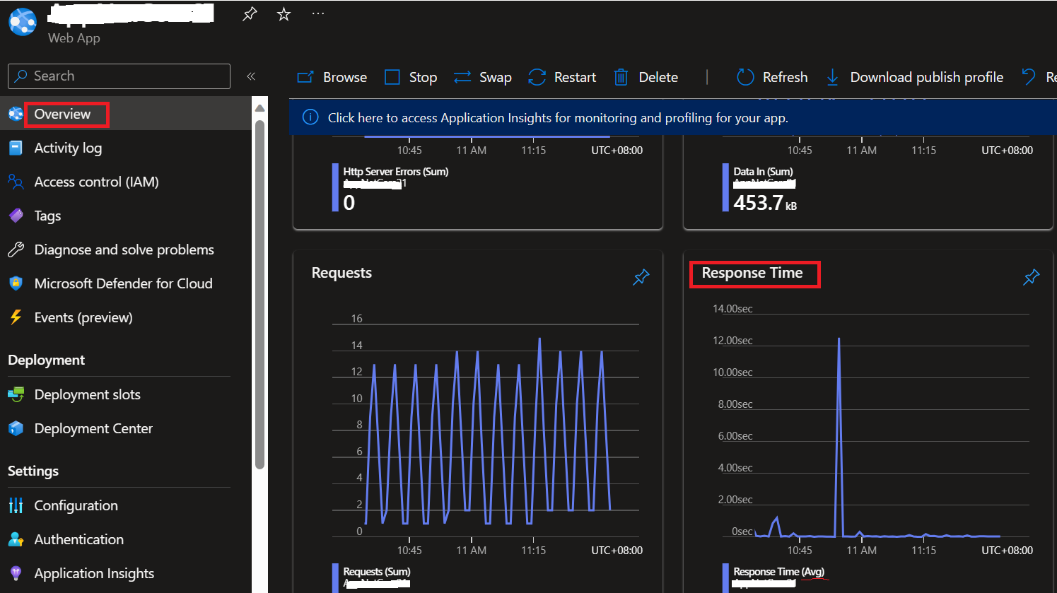 Azure App Service Limit (4) - CPU (Windows) | Microsoft Community Hub