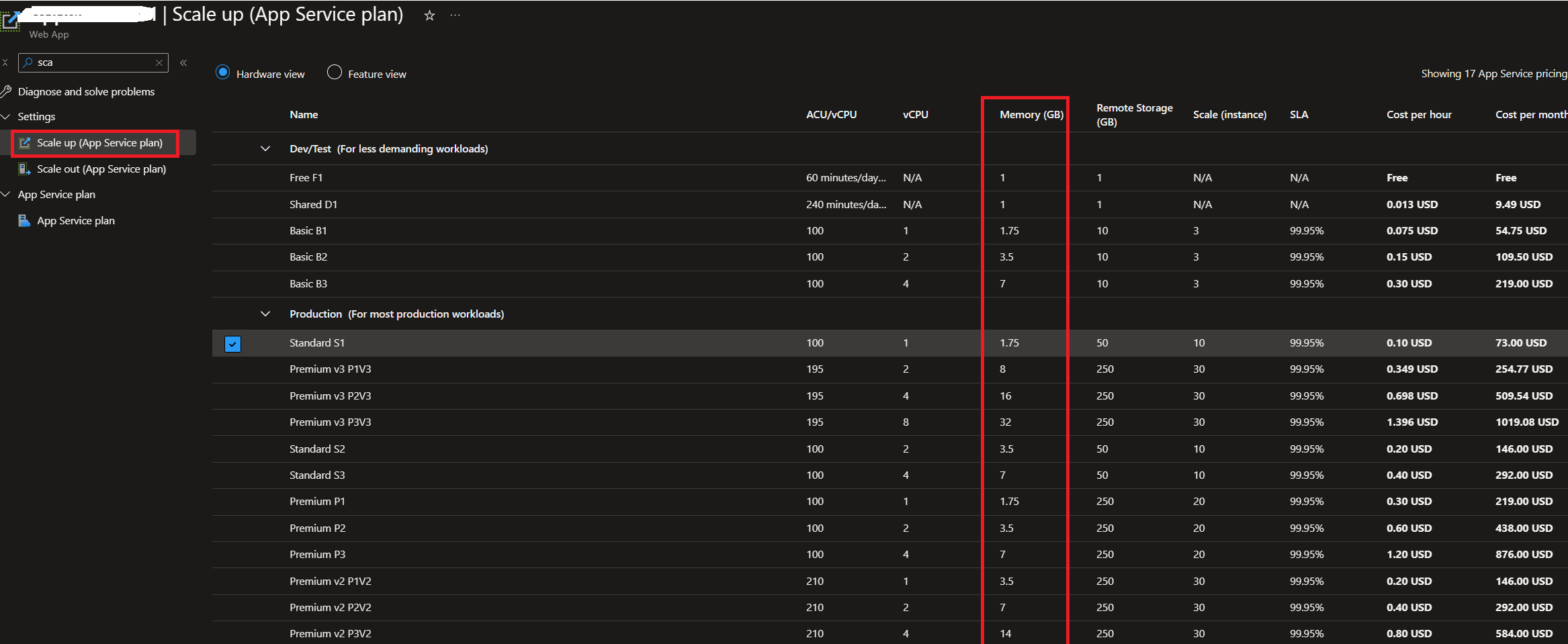 Azure App Service Limit (5) - Memory (Windows) | Microsoft Community Hub