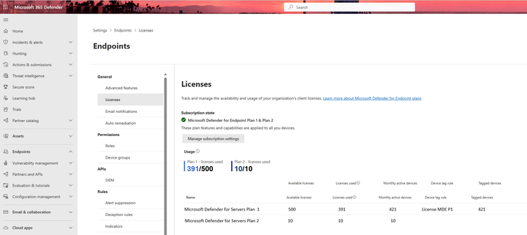 Optimizing endpoint security with Microsoft Defender for Endpoint's ...