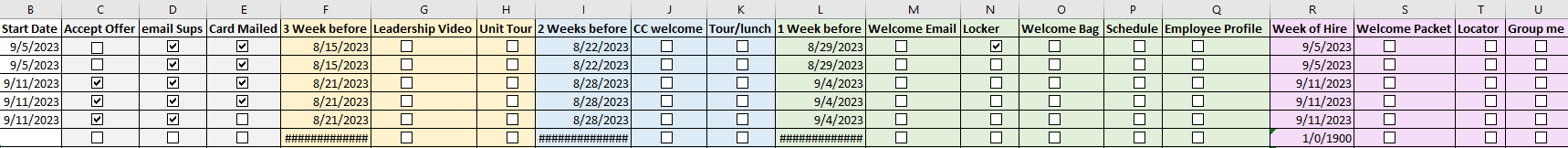 Color Checkbox Cell Based Off Checkedunchecked Box And Date Due In Excel Microsoft Community Hub