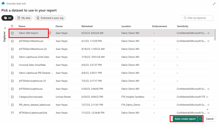 Metadata Driven Pipelines for Microsoft Fabric – Part 2, Data Warehouse ...
