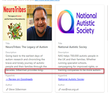 Sharepoint List - Gallery - how to add a hover over pop-up to display a description field's ...