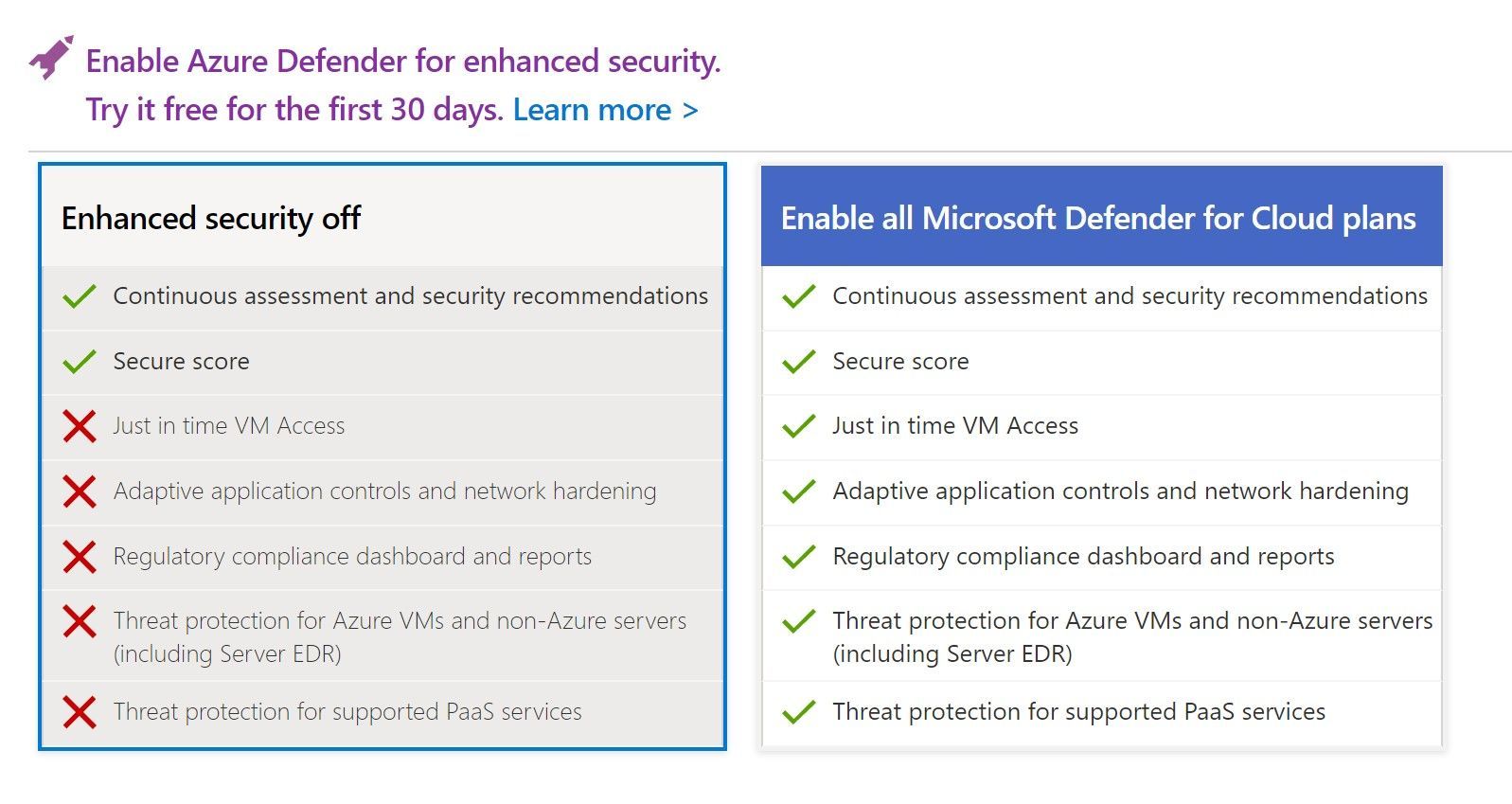 Tracking Changes in the Pricing Tier for Microsoft Defender for Cloud ...