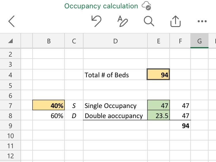 Formula to calculate # of single vs double rooms | Microsoft Community Hub