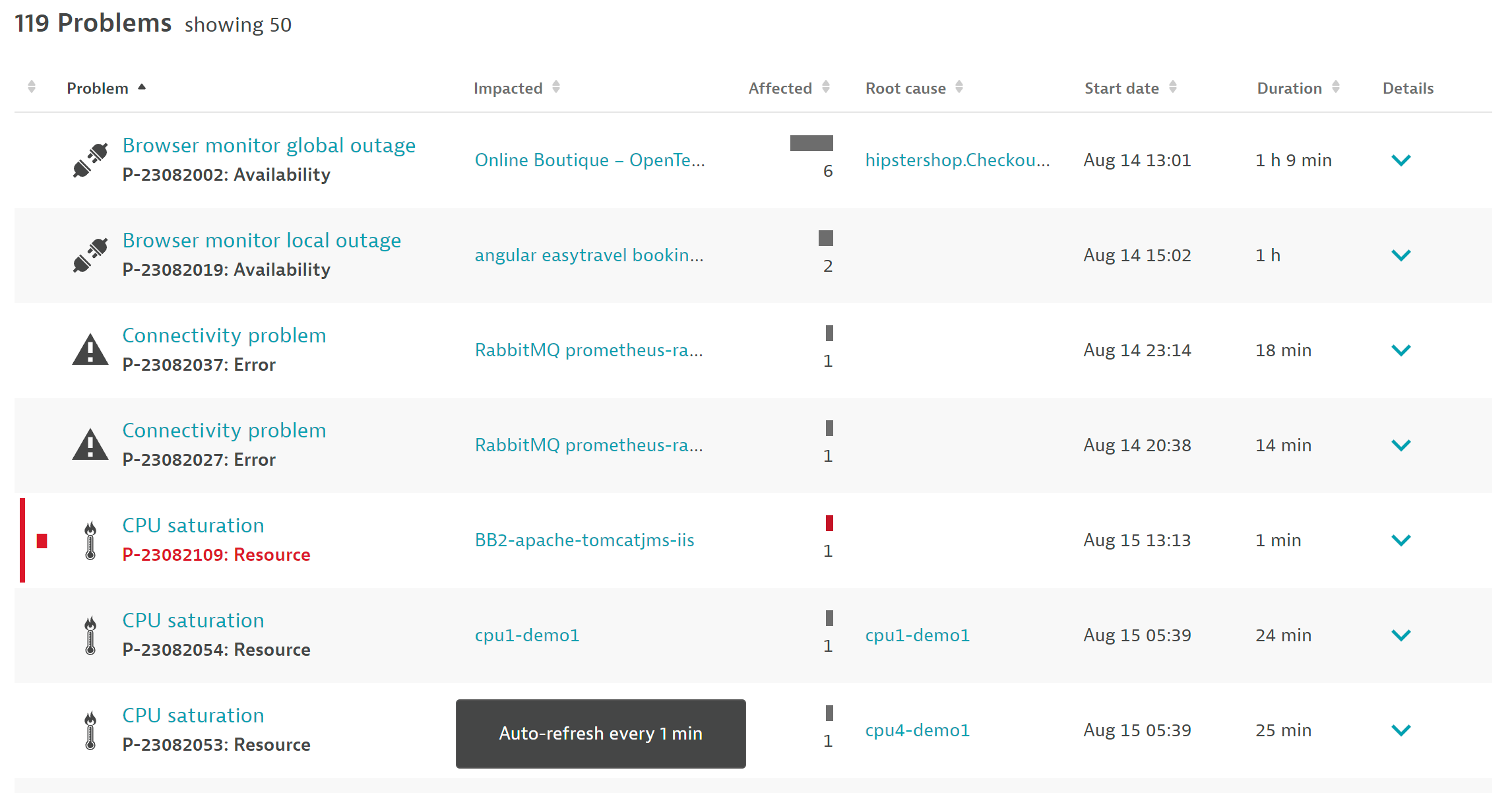 How to extract unstructured data into excel | Microsoft Community Hub